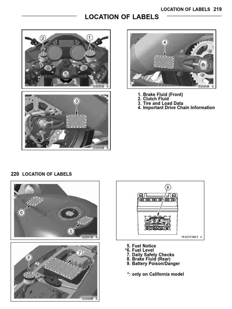 17-Location of Labels | PDF