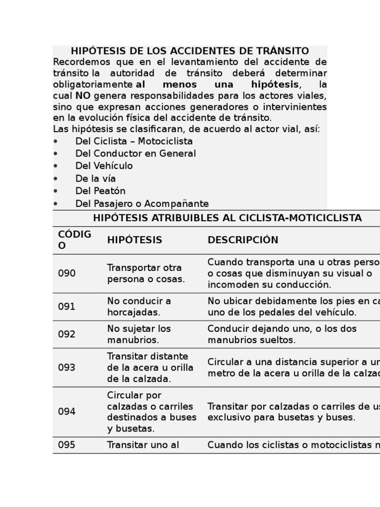 Codigos de Transito | PDF | Semáforo | Peatonal