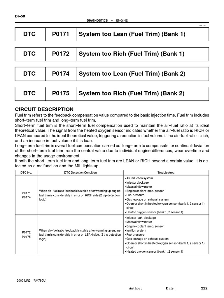 020 - Engine - System Too Lean (Fuel Trim) (Bank 1) | PDF | Fuel ...