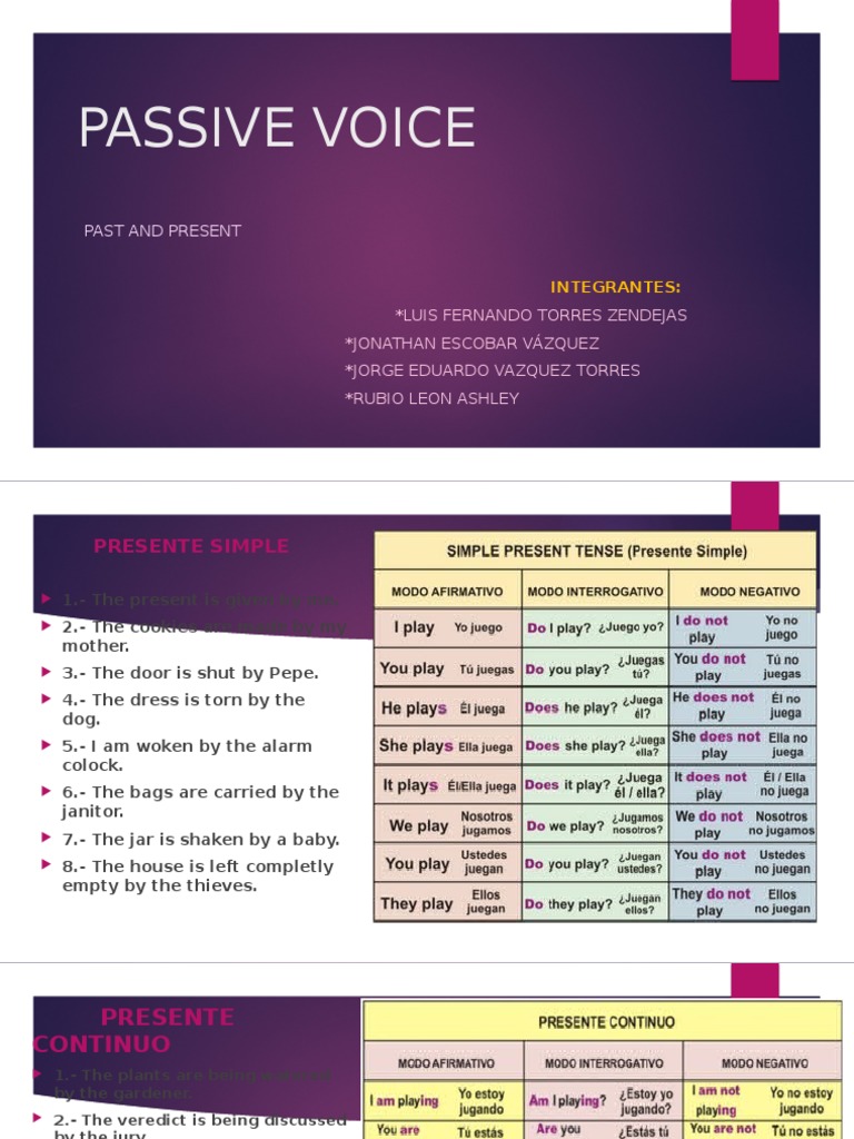 Passive Voice: Past and Present | PDF