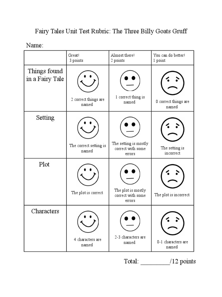 Fairy Tales Unit Test Rubric: The Three Billy Goats Gruff Name | PDF