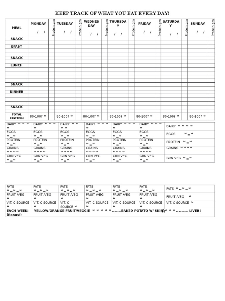 Keep Track of What You Eat Every Day!: M Wednes M Thursda M Saturda | PDF