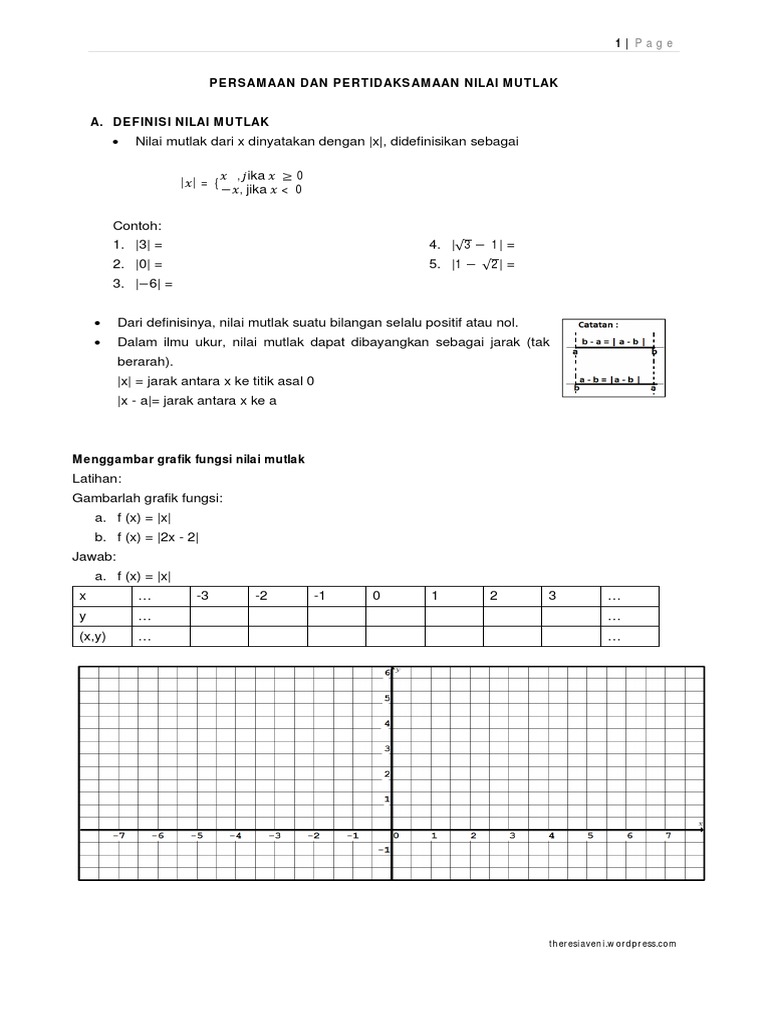 Persamaan Dan Pertidaksamaan Nilai Mutlak Veni | PDF