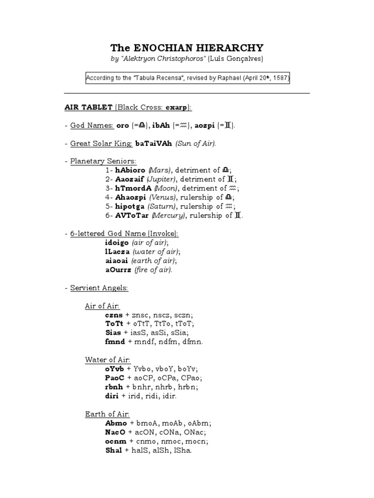 Enochian Hierarchy by Alektryon PDF | PDF | Saturn | Astronomical Objects