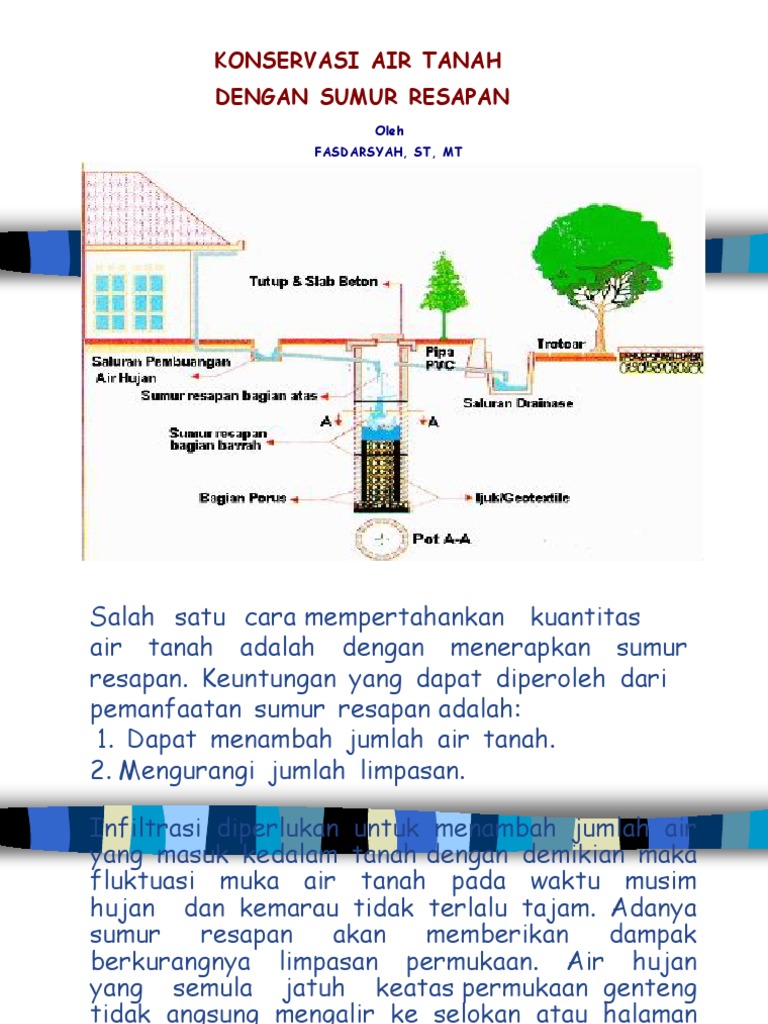 Contoh Perhitungan Sumur Resapan Rev | PDF