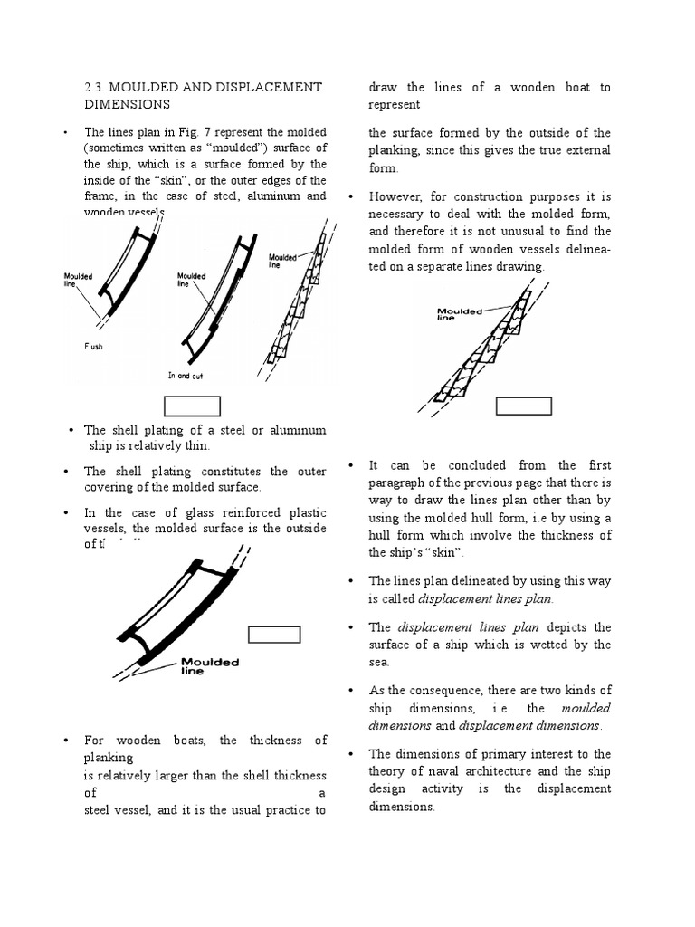 Moulded Dimensions of Ships Explained | PDF | Hull (Watercraft) | Deck ...