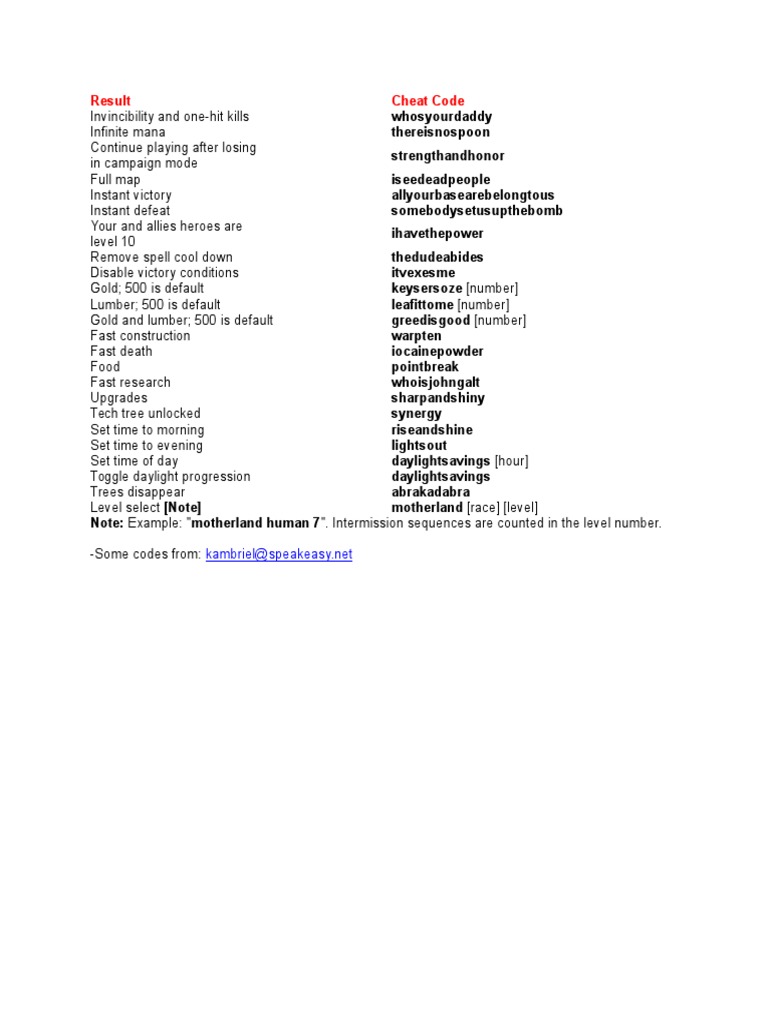 Cheat Warcraft | PDF