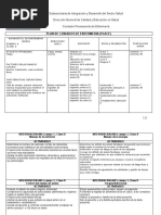 Escalas de Evaluación Noc PDF | PDF | Bienestar | Medicina