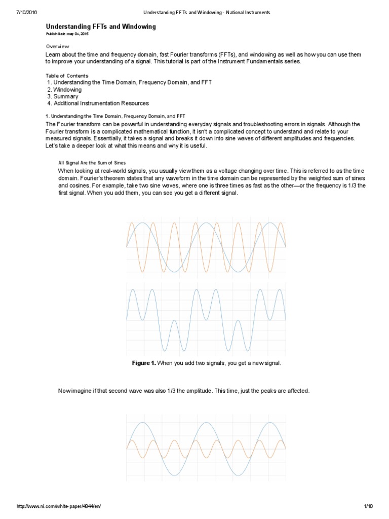 Understanding Fourier Transforms: Deconstructing Signals into Their ...