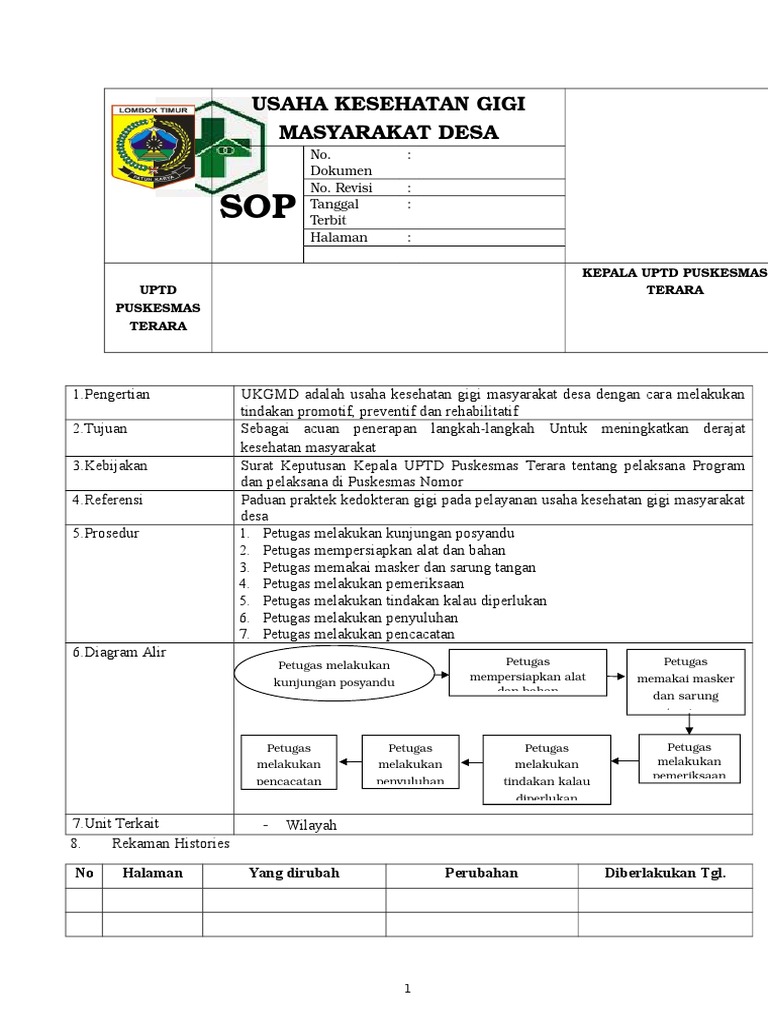 SOP Ukgmd | PDF