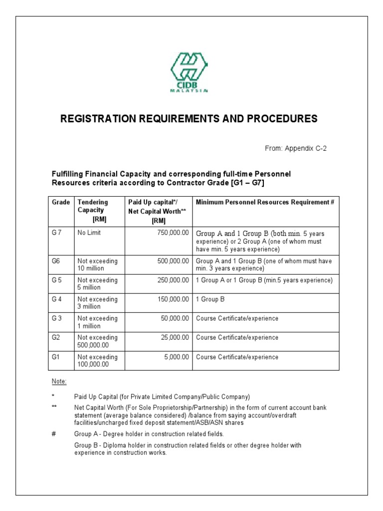 CIDB cLASSIFICATION PDF | PDF