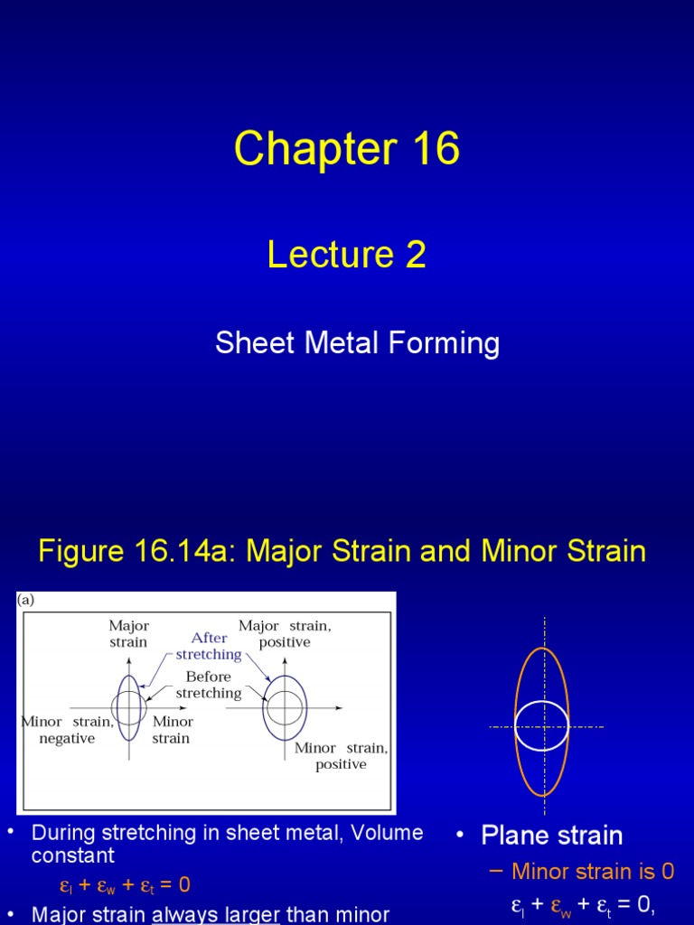 (PPT) Drawing 1 | PDF | Deformation (Engineering) | Ultimate Tensile ...