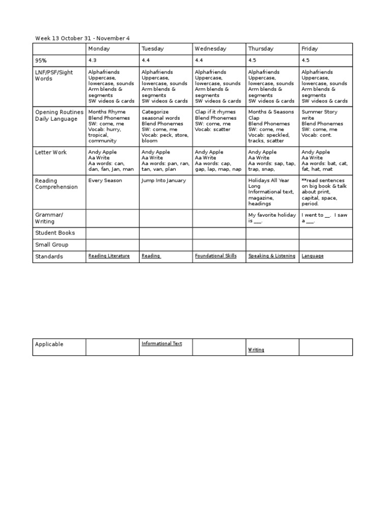 Weekly Lesson Plan: Oct 31 - Nov 4 | PDF