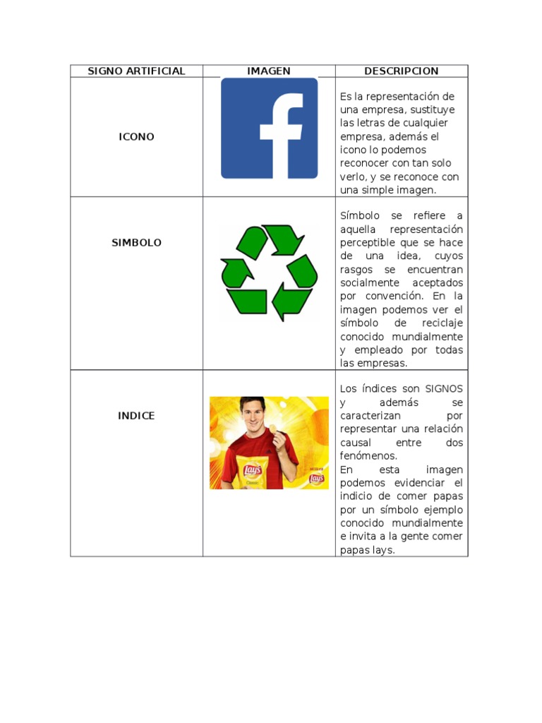 Signo Artificial | PDF | Artes del Lenguaje y Comunicación | Estudios ...
