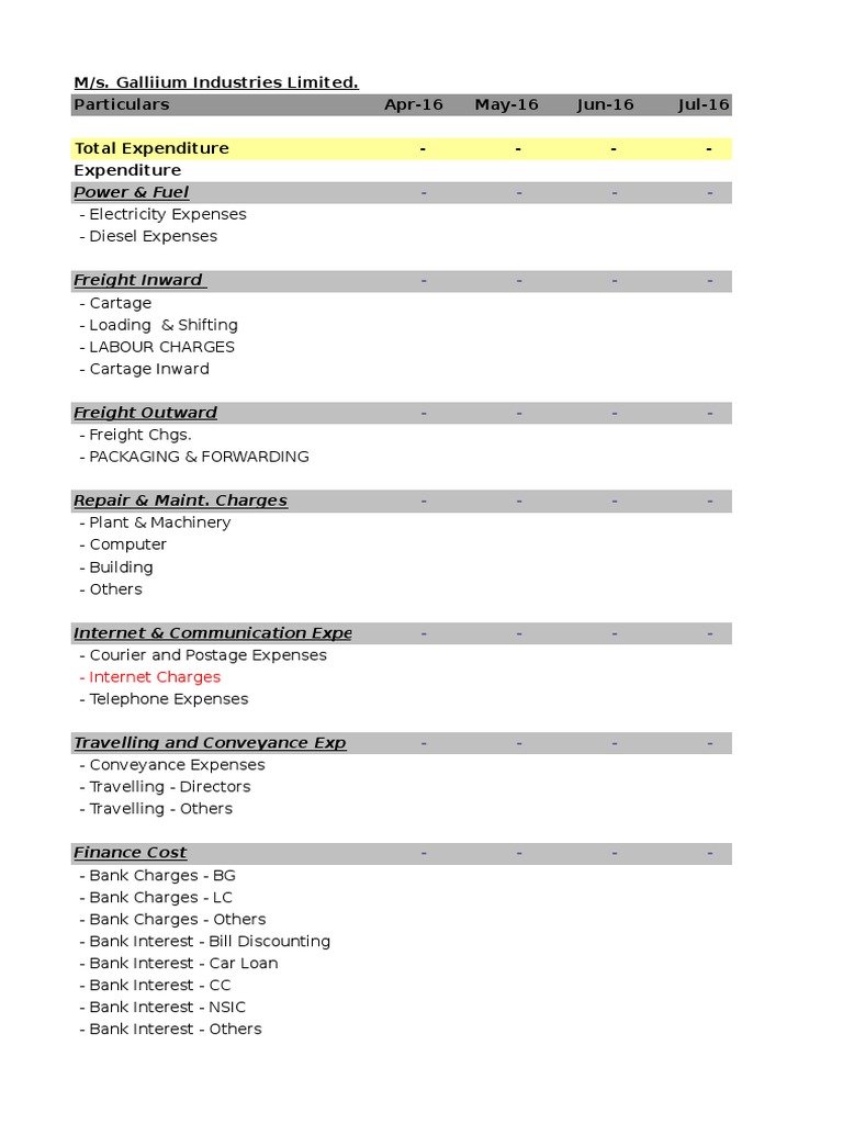 Monthly MIS Format | PDF | Loans | Working Capital