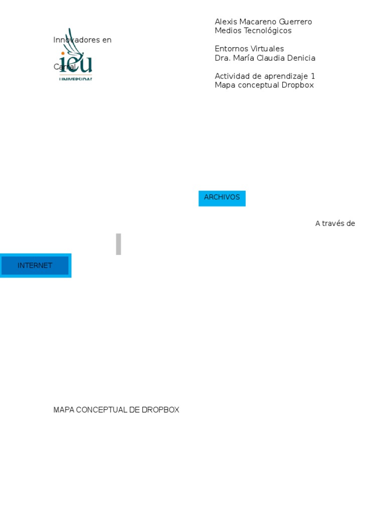 Mapa Conceptual Dropbox | PDF