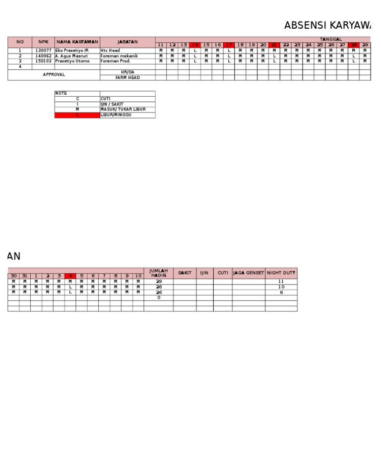 Form Absensi Karyawan | PDF
