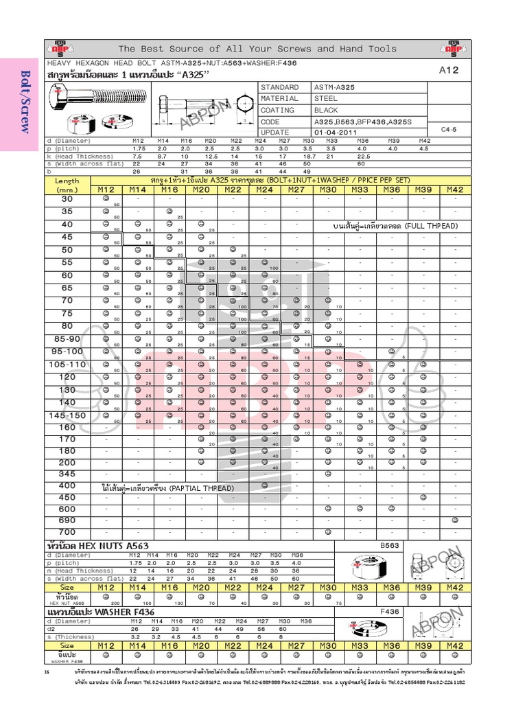 Abp Bolt Catalog | PDF