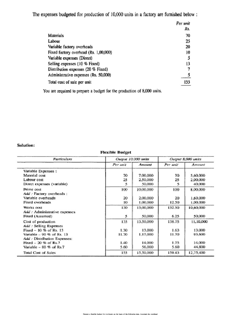 Flexible Budget Questions | PDF