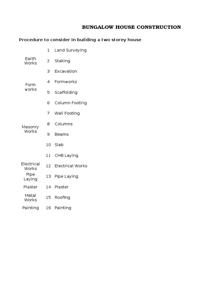 Bungalow House Construction: Procedure To Consider in Building A Two ...