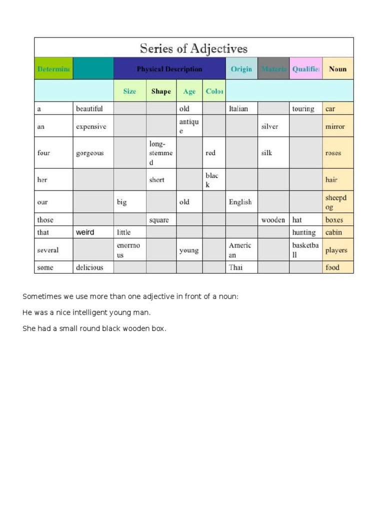Series of Adjectives | PDF | Morphology | Scientific Classification