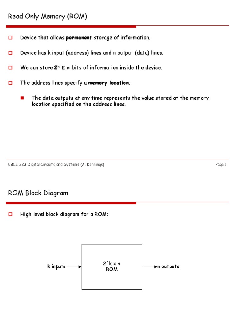 Understanding ROM, RAM, PLA, PAL, SPLD and FPGA (35 | PDF | Field ...