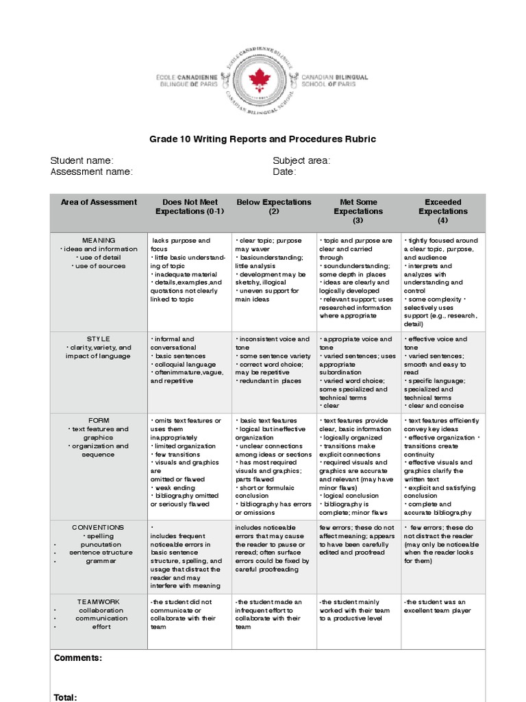 Grade 10 Writing Assessment Rubric | PDF | Educational Assessment ...