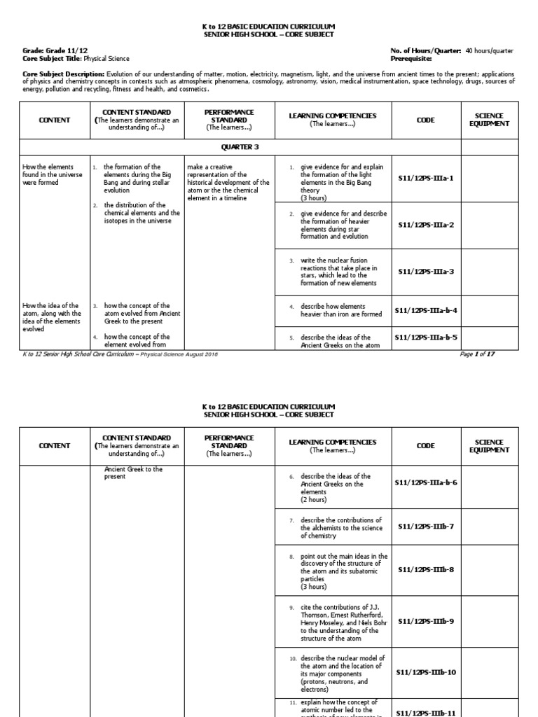 SHS Core - Physical Science CG - With Tagged Sci Equipment | PDF ...