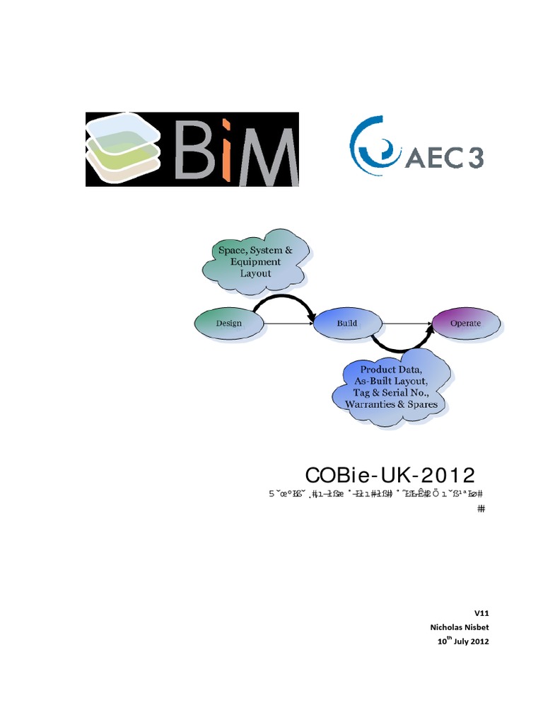 Cobie Uk 2012 | PDF