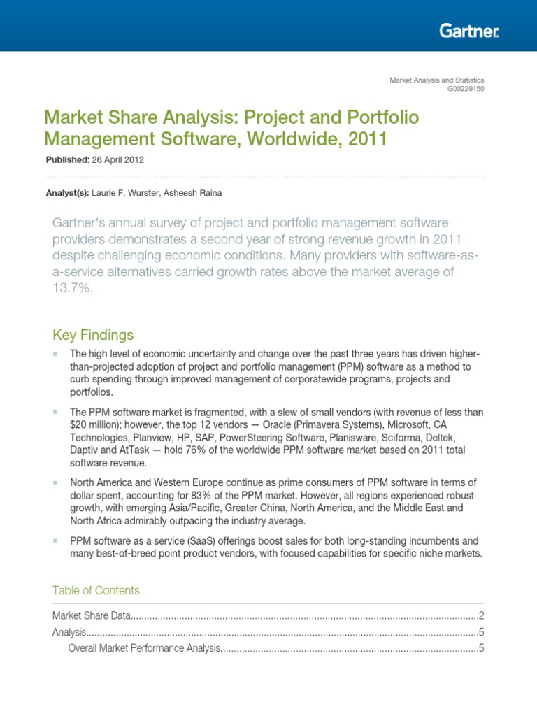 Market Share - PPM | Download Free PDF | Software As A Service | Oracle ...