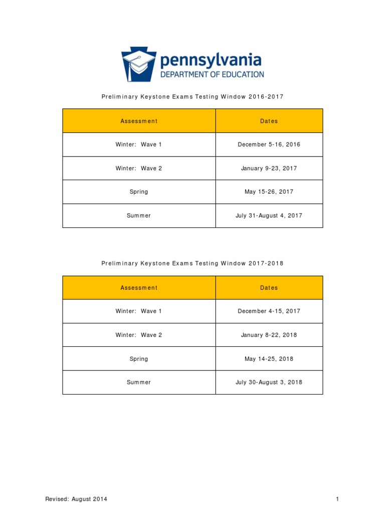 Keystone Exam Dates 2016-2018 | PDF