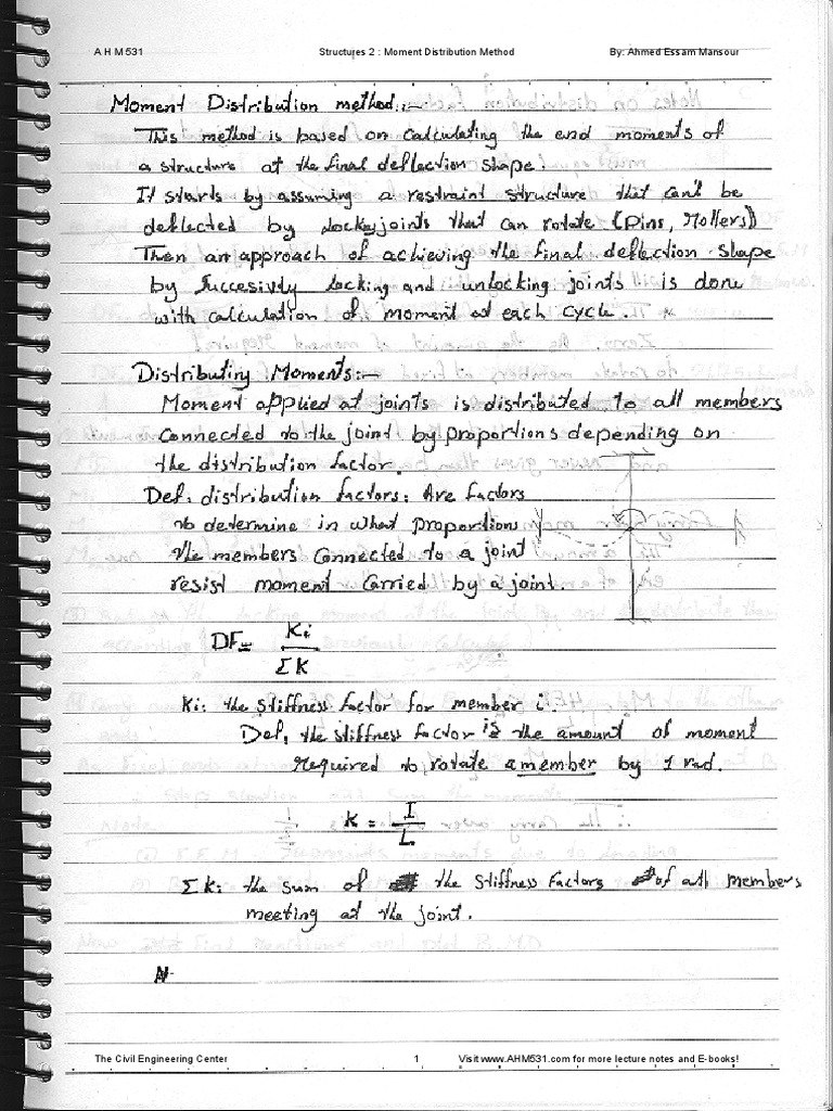 Moment Distribution Method | PDF