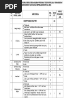 Checklist Pemeriksaan Berkala Bangunan Gedung | PDF