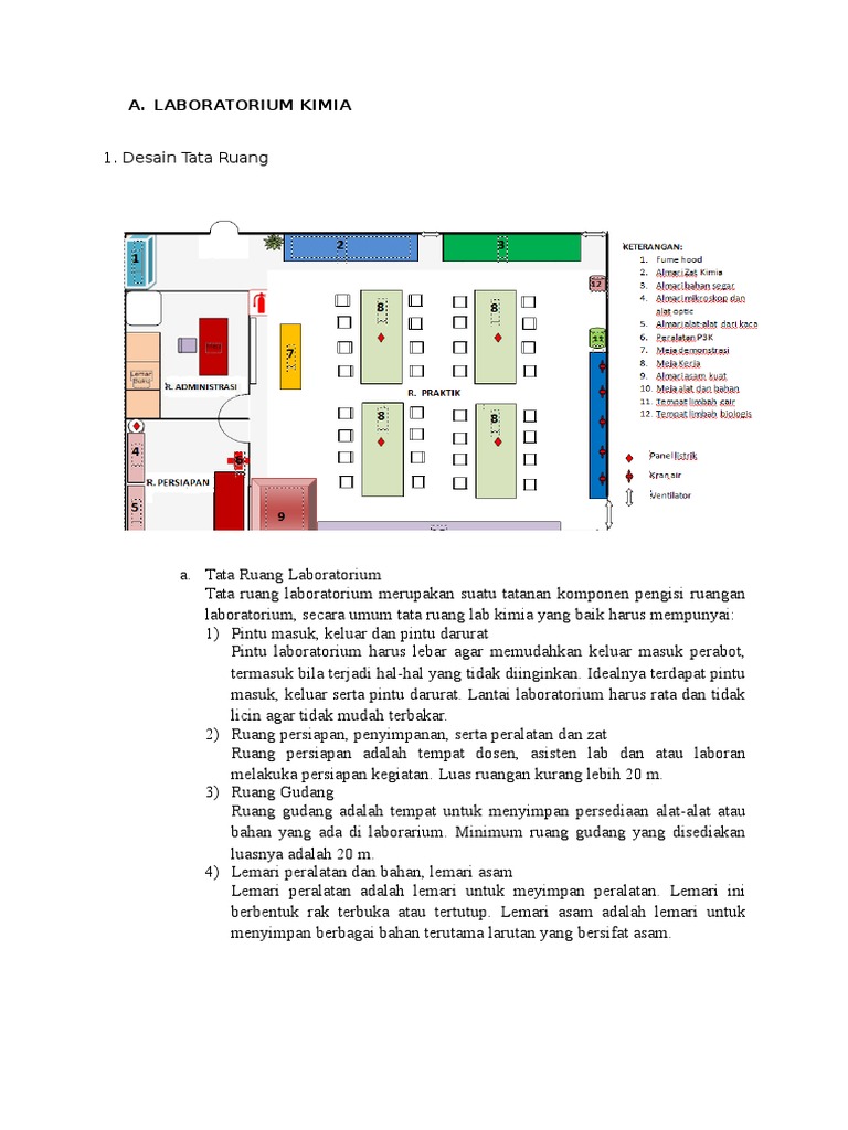 Desain Tata Ruang Laboratorium Kimia | PDF | Griya & Taman
