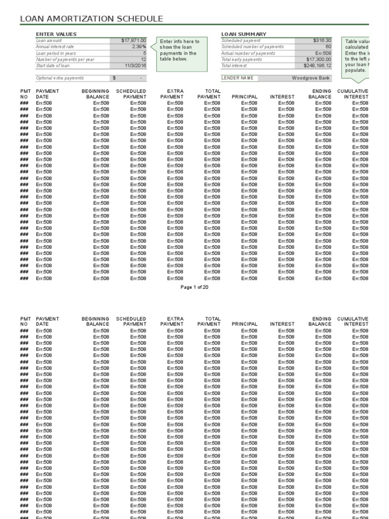 car loan | Loans | Interest