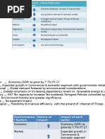 Intech-Automation in Aviation | PDF | Automation | Cockpit