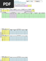 Standard Operating Sheet (SOS) Definition | PDF | Cognition