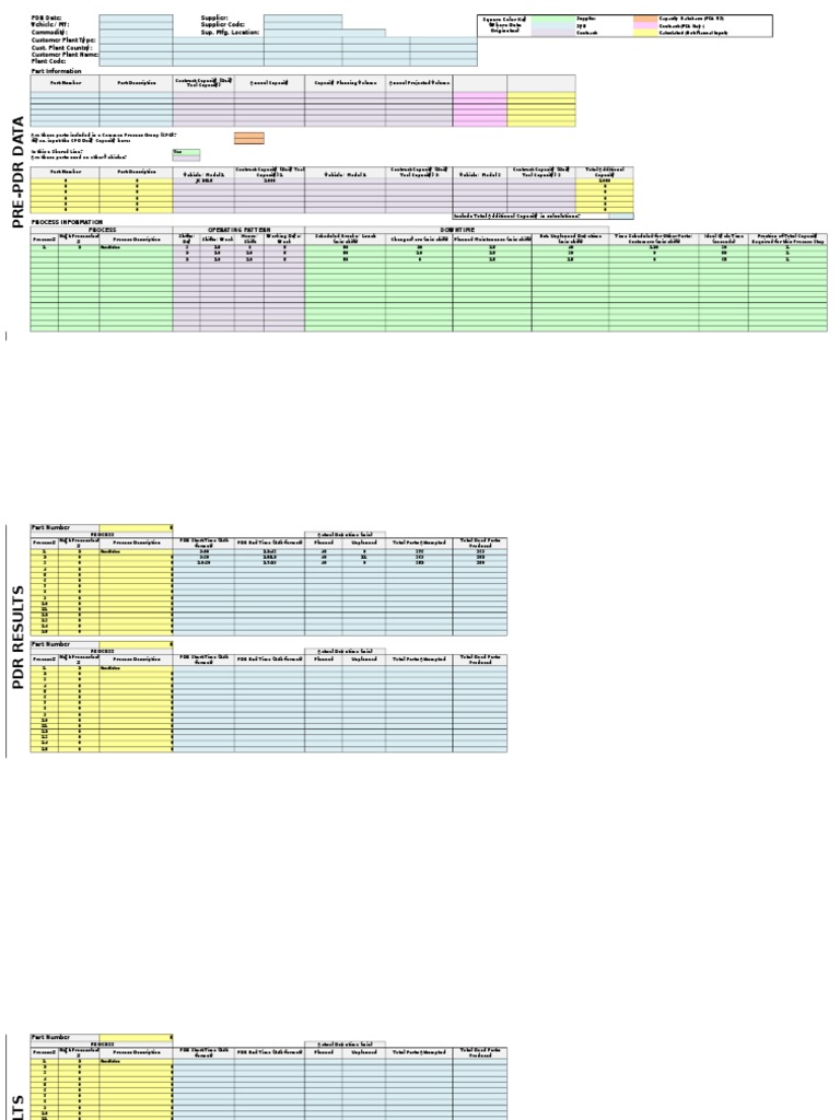PDR Toolkit Overview and Results | PDF | Audit | Quality Management System