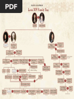 Royal Family Tree Guardian Albero Genealogico | PDF | Queen Victoria ...