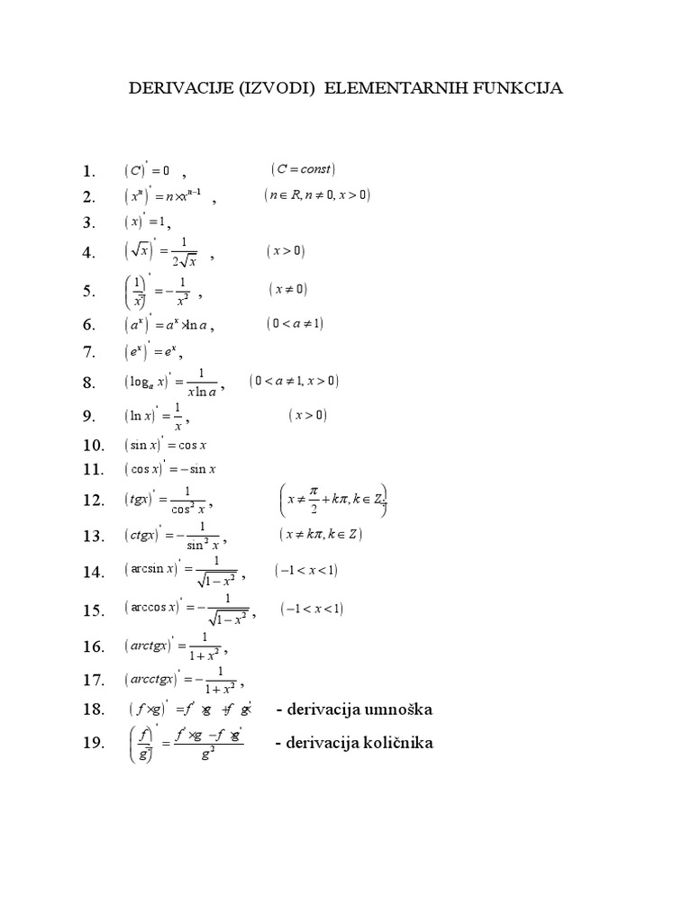 Izvodi Elementarnih Funkcija - HR | PDF