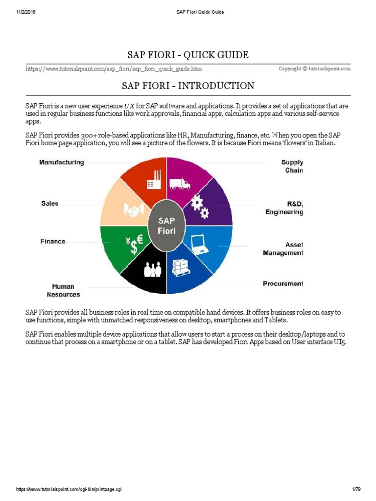 SAP Fiori Quick Guide | PDF | Representational State Transfer ... SAP Fiori Quick Guide | PDF | Representational State Transfer ...