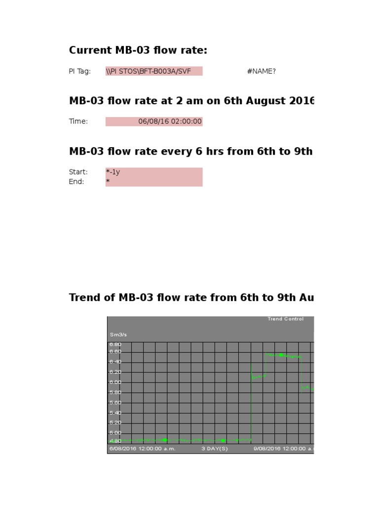 PI Datalink Exercise (WRFM) | PDF