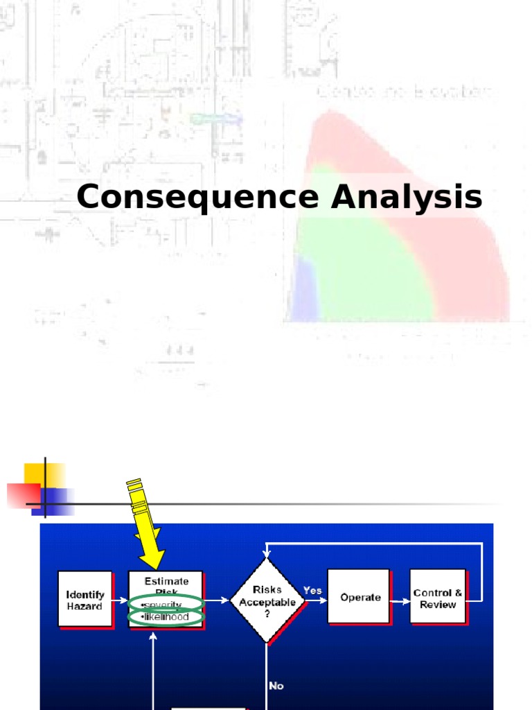 Consequence Analysis | PDF | Explosion | Toxicity