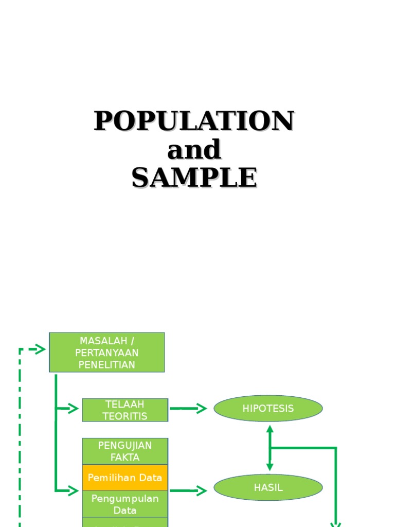5 - Population and Sample | PDF | Sampling (Statistics) | Sample Size ...