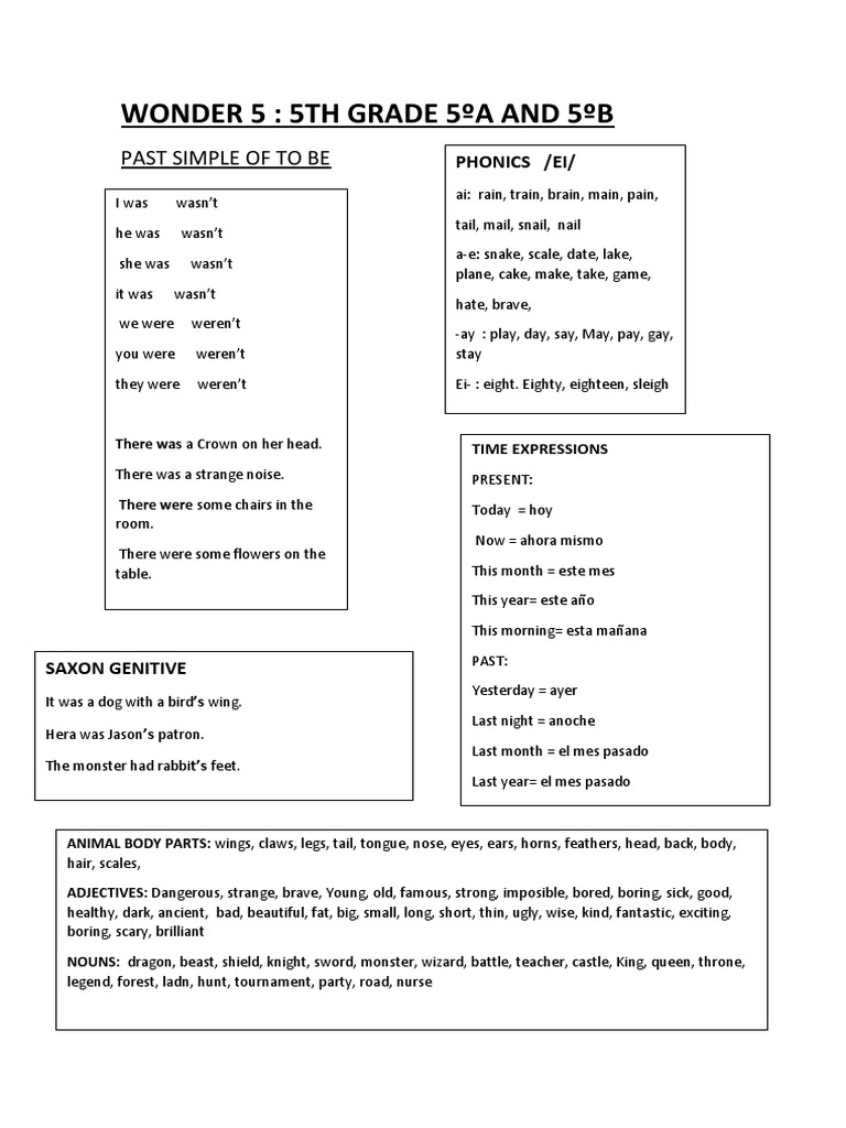 Wonder 5 Unit 5 Test Prep Sheet | PDF | Language Arts & Discipline | Art