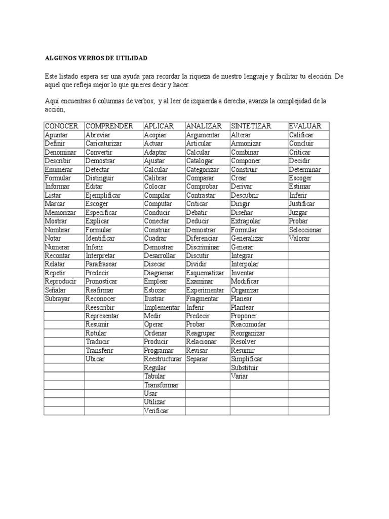 Verbos Para Planificar Descargar Gratis Pdf Compilador Science