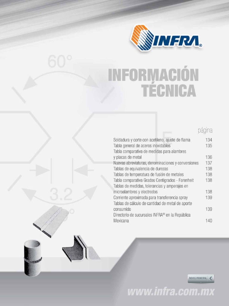 INFRA Catalogo Informacion - Tecnica | PDF | Soldadura | Construcción