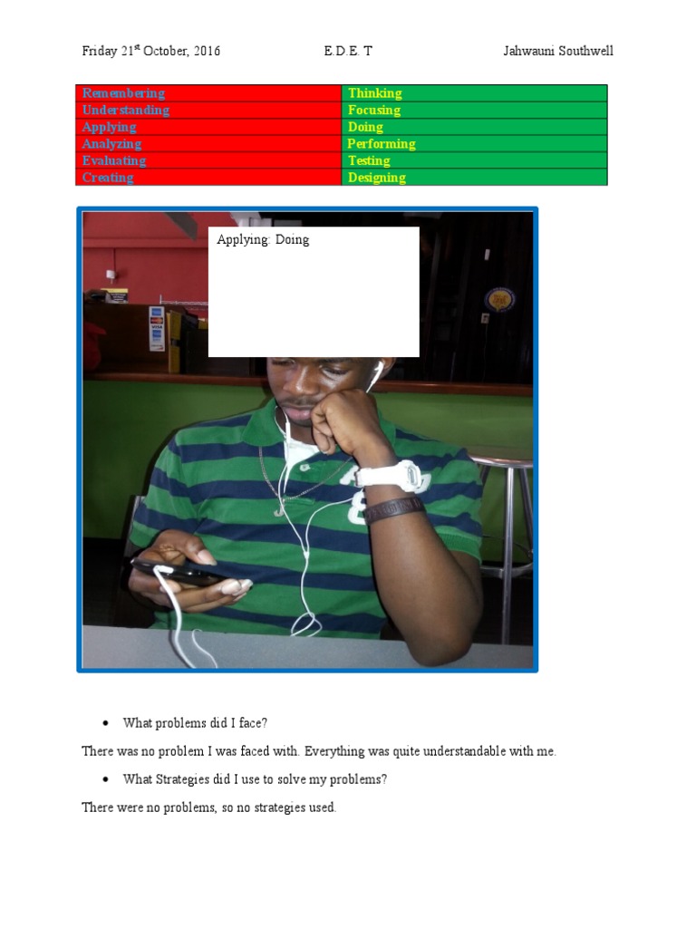 Remembering Understanding Applying Analyzing Evaluating Creating | PDF