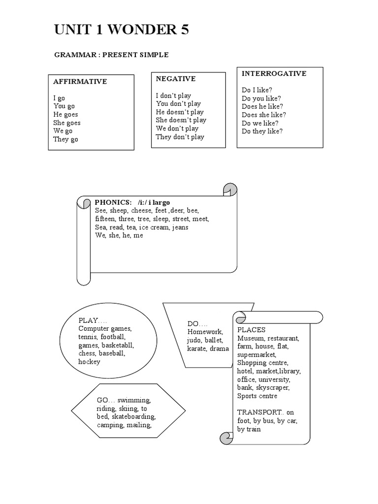 Wonder 5: Present Simple Grammar Guide | PDF