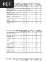 Sample CDD and ECDD Form (Version 2.0) Final (Updated) | PDF | Business ...